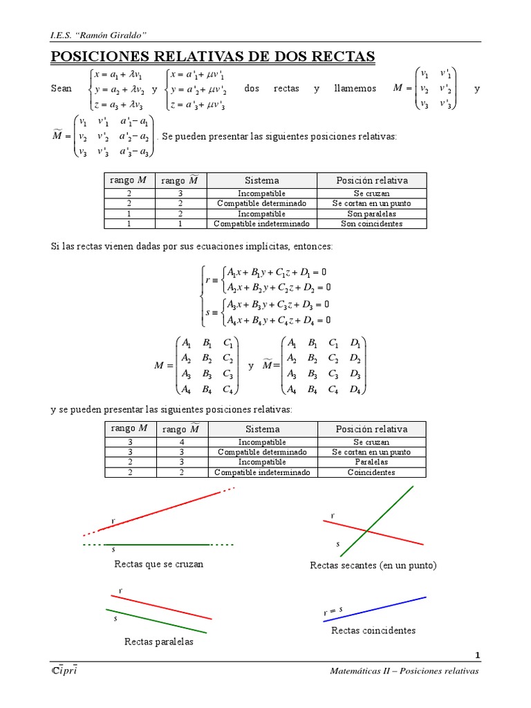 BC2-Posiciones Relativas | PDF | Geometria plana) | Matemática Elemental