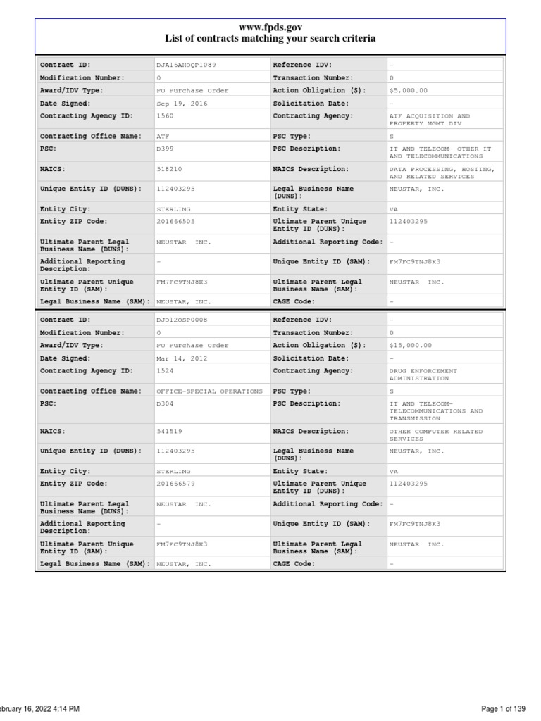 Neustar (Rodney Joffe Co) FPDS Search - Contract Awards | PDF ...