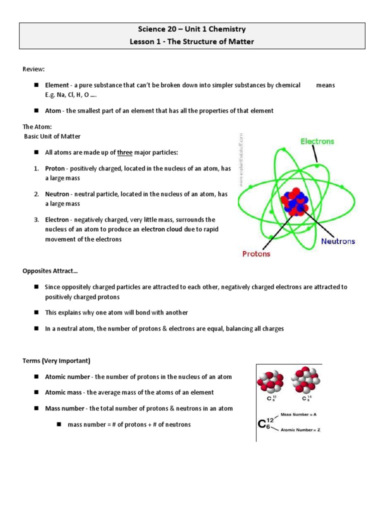 Science 20 - Unit 1 Chemistry Lesson 1 - The Structure of Matter | PDF ...
