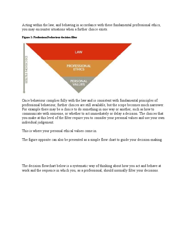 Acca Ethics and Professionalism. | PDF | Accountant | International ...