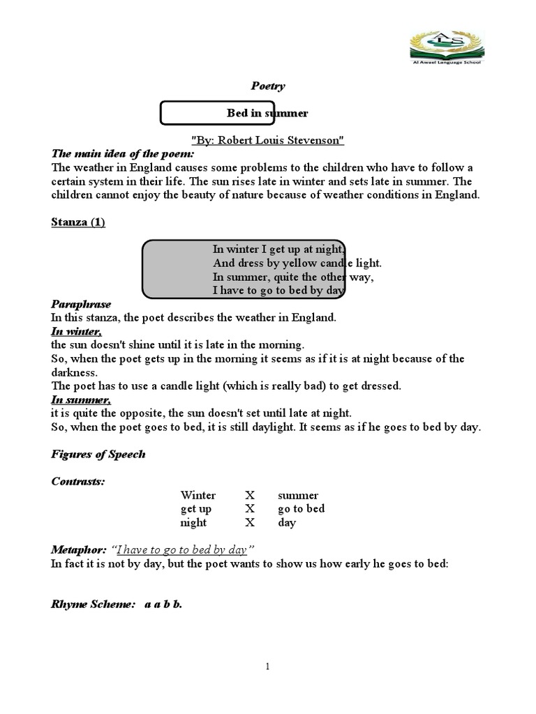 Bed in Summer | PDF | Poetry