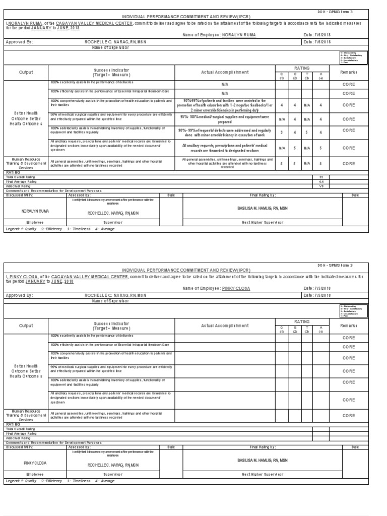 Doh - Spms Form 3: N/A N/A N/A | PDF | Hospital | Patient