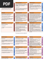 Kill Team - Core Rules | PDF