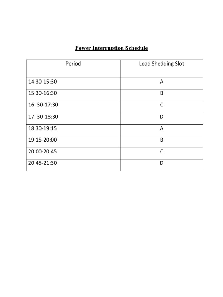 Power Interuption Schedule | PDF