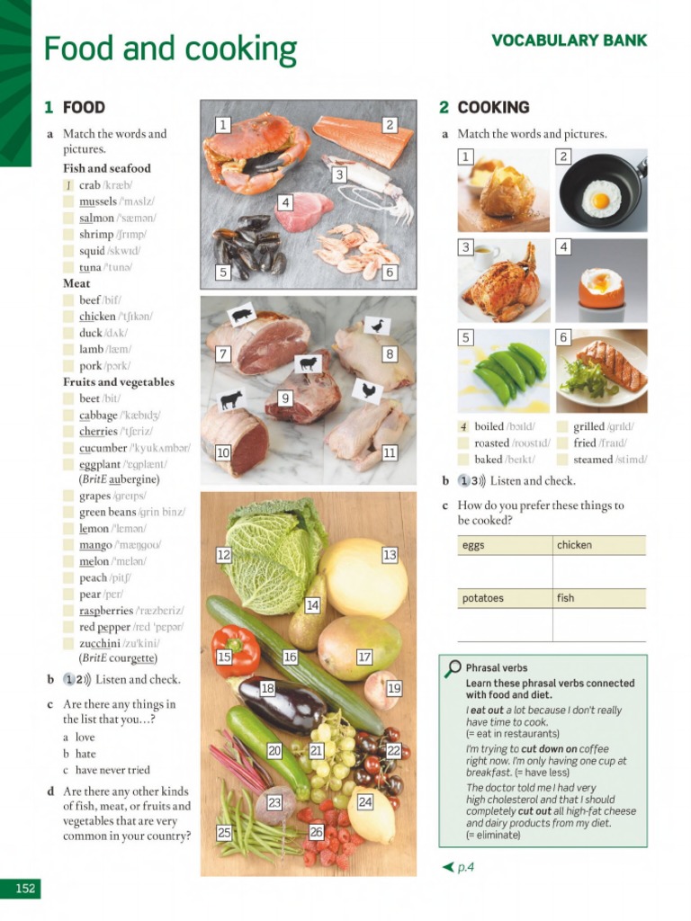 Food and Cooking: Vocabulary Bank | PDF | Home Economics | Regional ...
