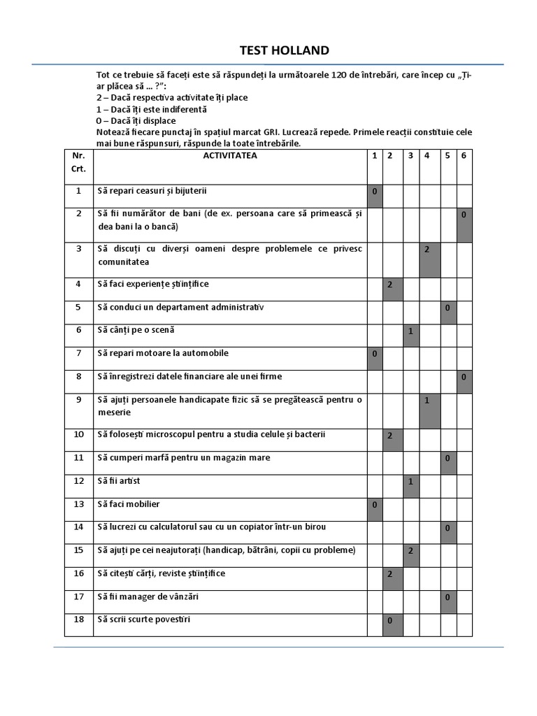 Test Holland Chestionar | PDF