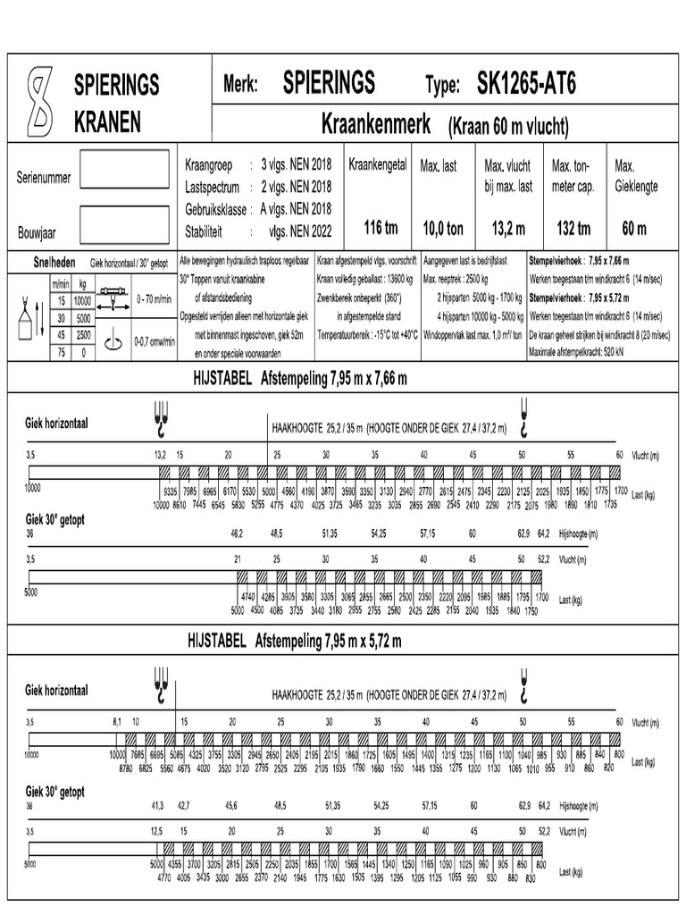 SPIERINGS - SK1265-AT6 - 60m - Tower - Crane | PDF