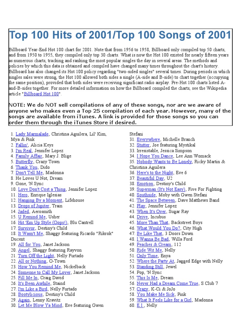 Top 100 Hits of 2001/top 100 Songs of 2001 | PDF