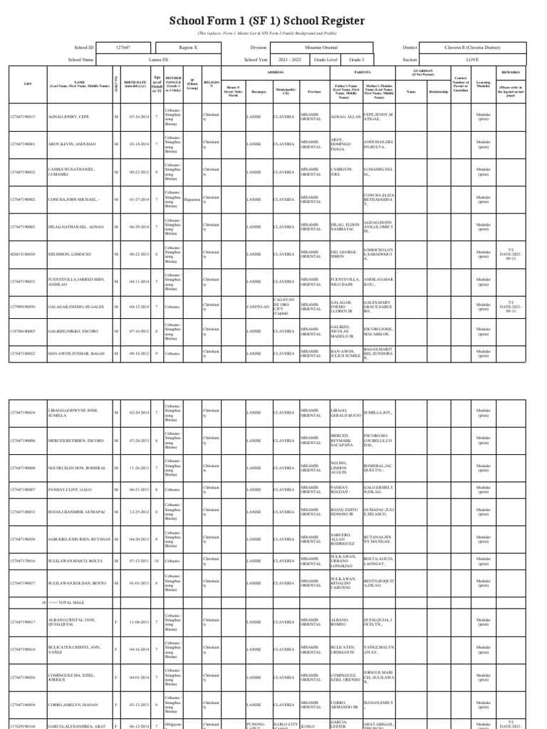 School Form 1 (SF 1) School Register | PDF
