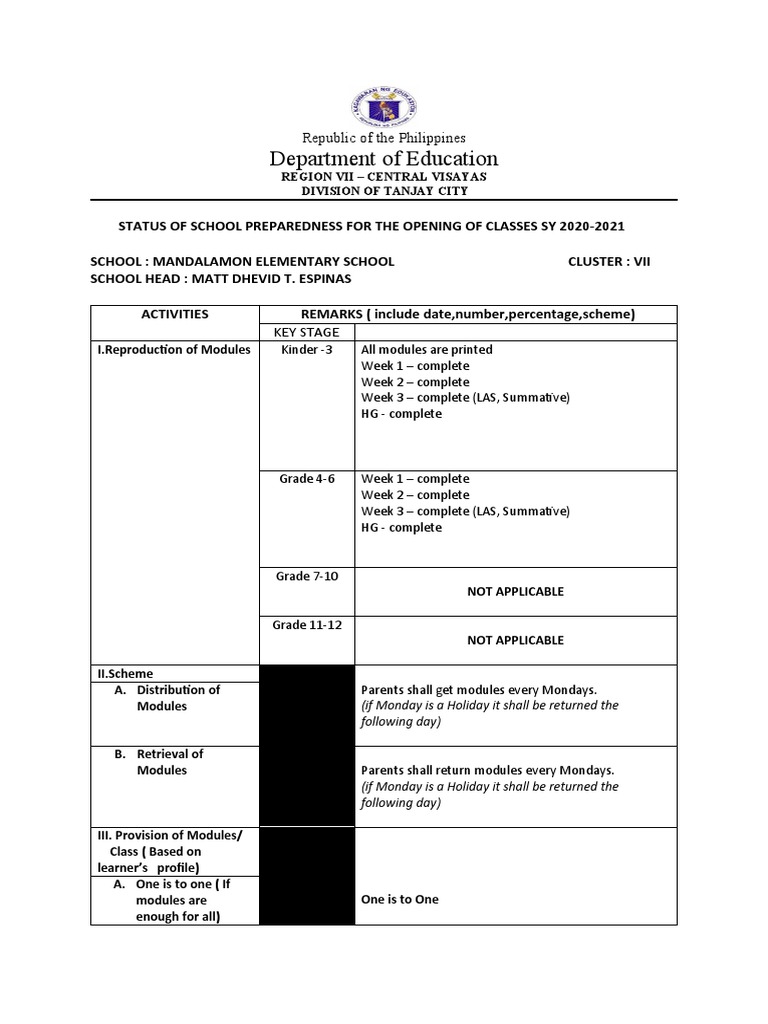 Department of Education: Republic of The Philippines | PDF
