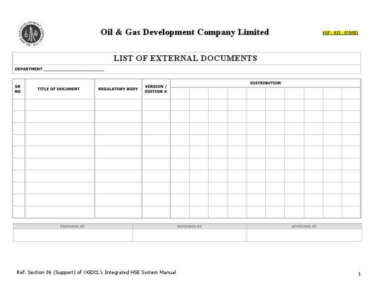 External Documents List for OGDCL | PDF