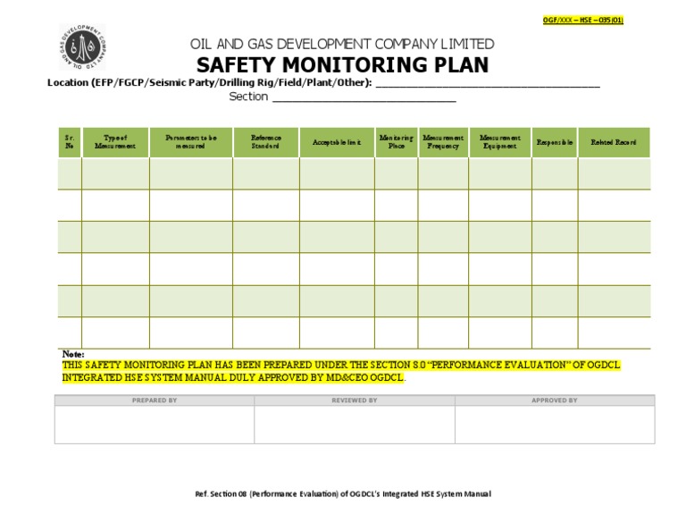Safety Monitoring Plan (OGF-HSE-035) | PDF