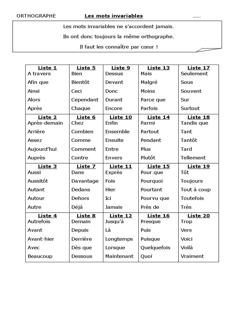 Liste Mots Invariables Anglais – Liste Des Noms Invariables – ATEEP