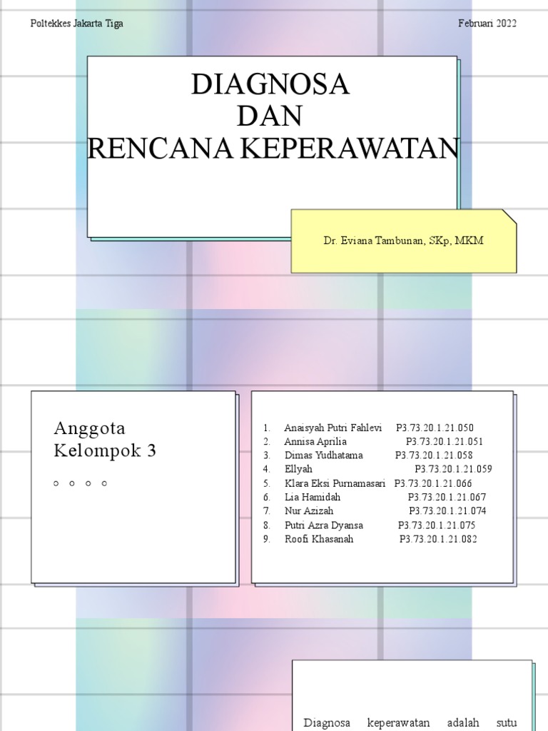 Diagnosa Dan Rencana Keperawatan | PDF