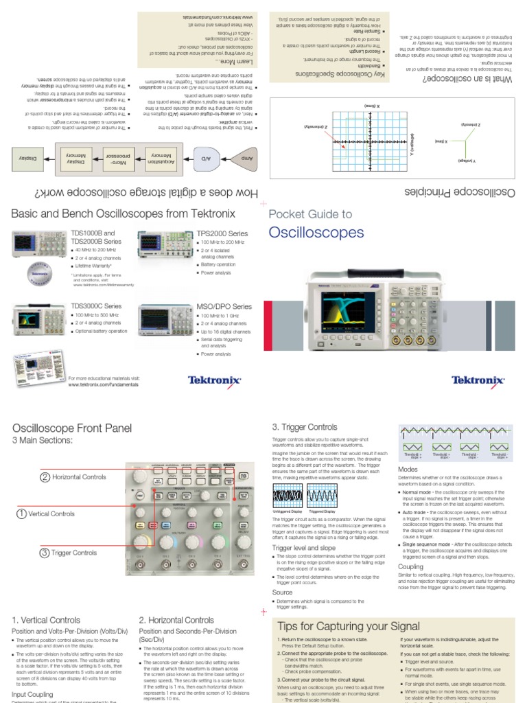 Pocket Guide To Oscilloscopes | PDF | Electromagnetism | Manufactured Goods