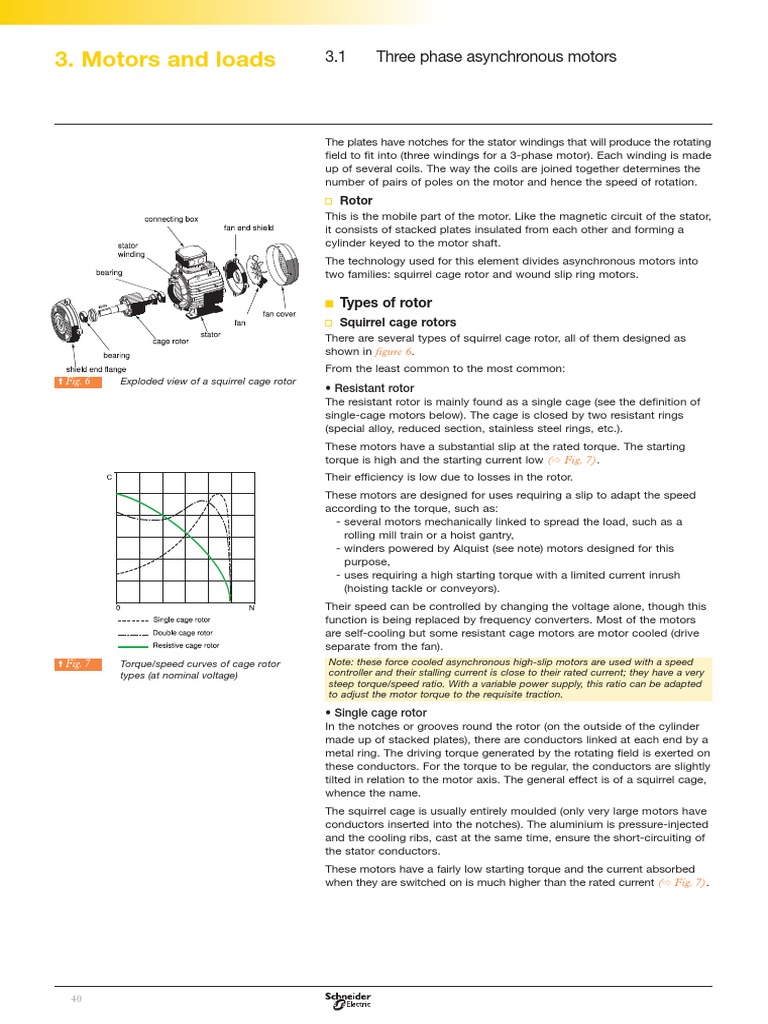 An In-Depth Look at Three Phase Asynchronous Motors, Specifically ...