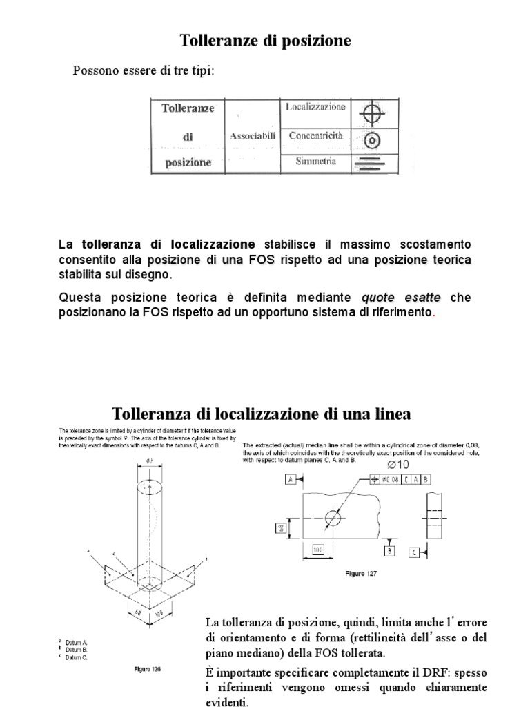 10 2 Tolleranze Geometriche | PDF