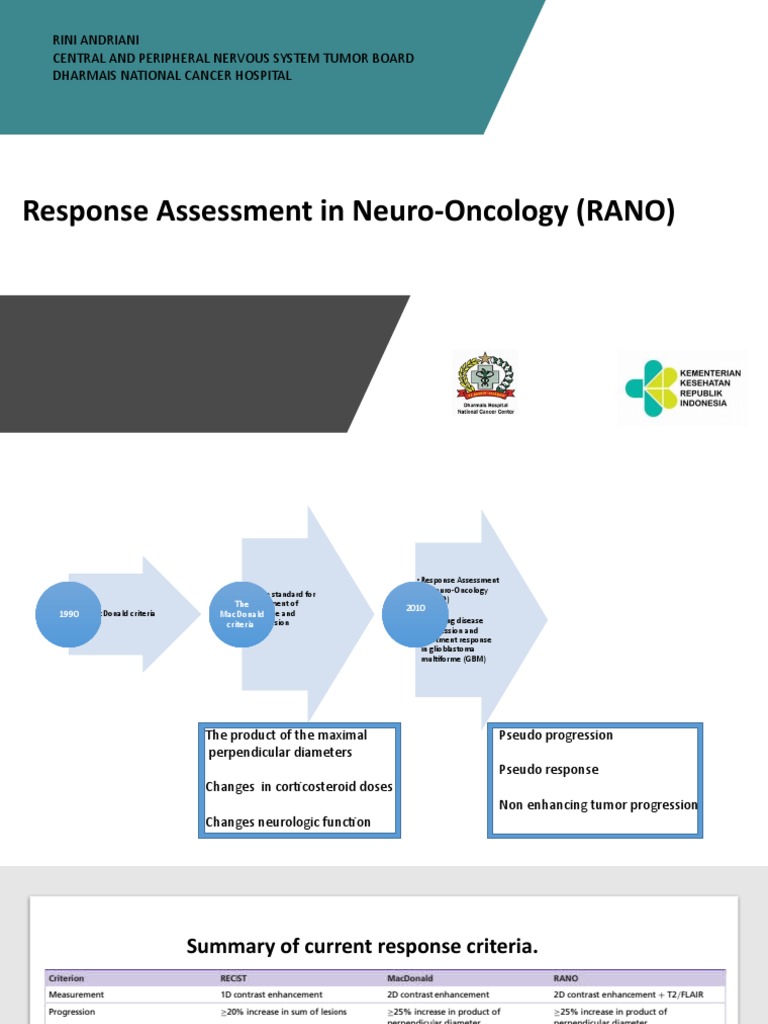 Response Assessment in Neuro-Oncology (RANO) | PDF | Brain Tumor | Cancer