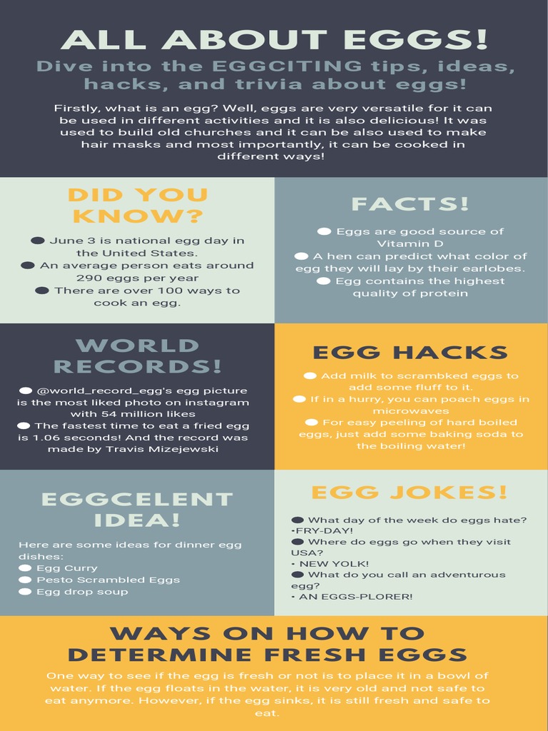 All About Eggs!: Did You Know? | PDF | Egg As Food | Foods