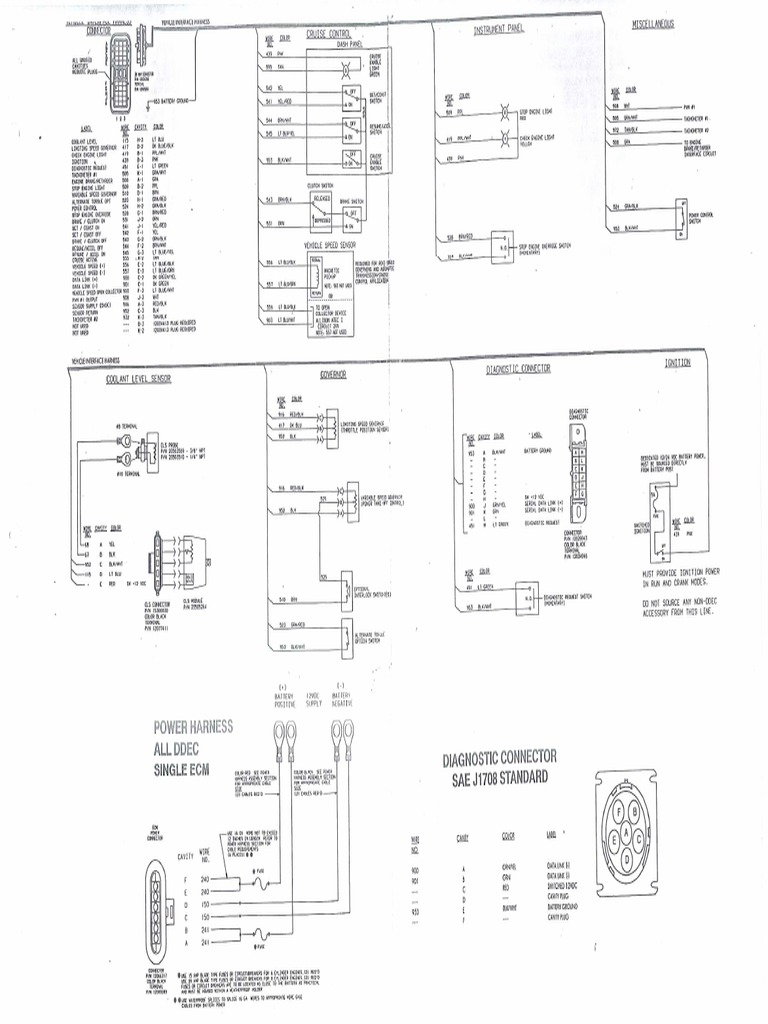 Diagrama DDEC II Cabina-1 | PDF