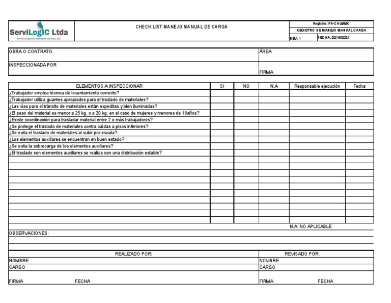 Check List MMC | PDF