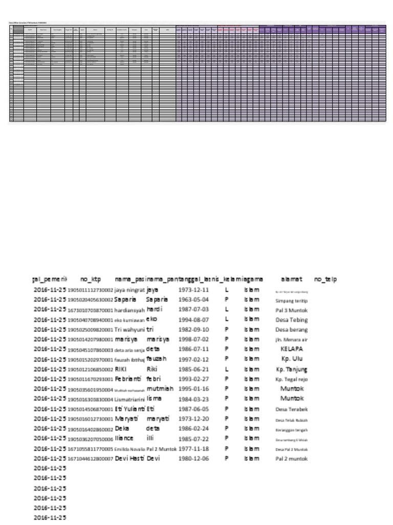 Form Posbindu Kosong | PDF