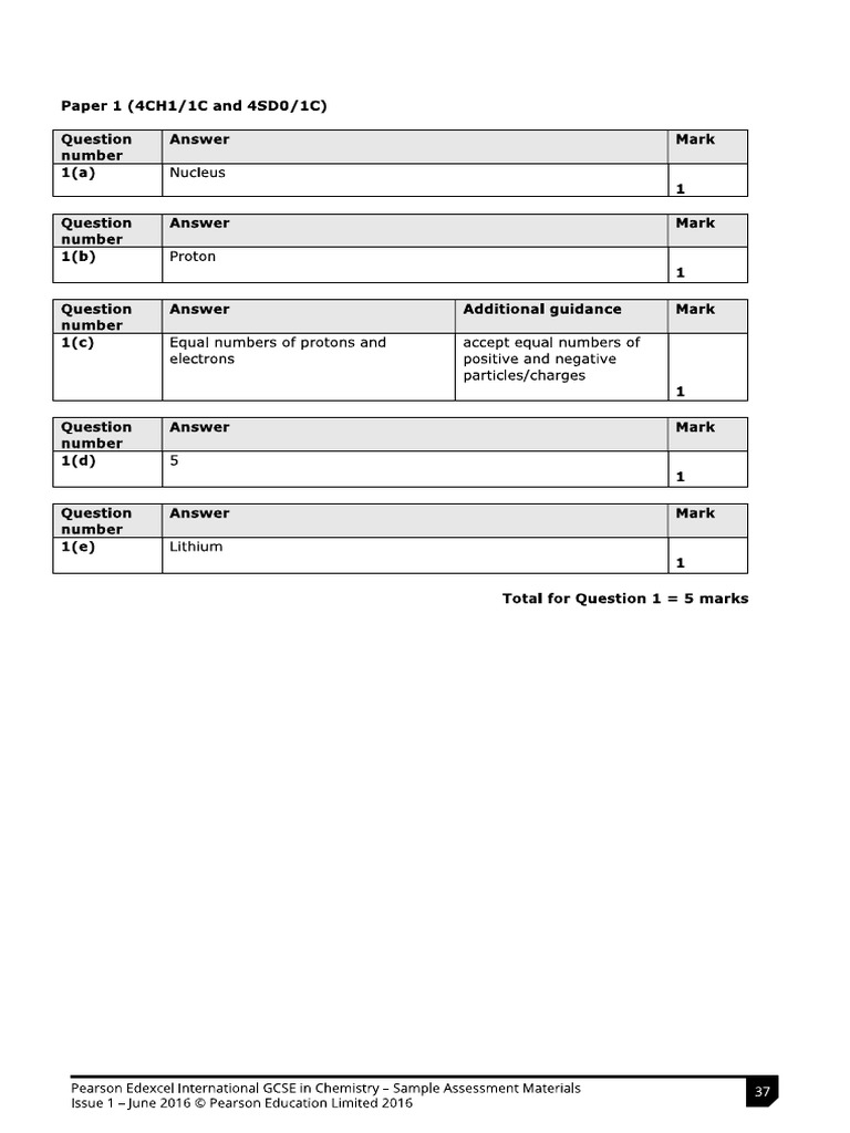 2019 KSample Paper1 MarkScheme | PDF