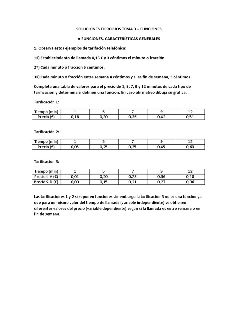 Soluciones Ejercicios Tema 3 - Funciones | PDF | Funciones y mapeos | Matemáticas