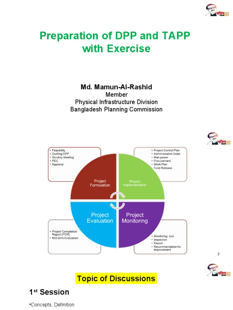 Preparation of DPP and TAPP With Excercise-BCSAA | PDF