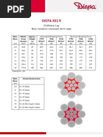 Elaskon 30: Technical Data Sheet | PDF | Corrosion | Physical Sciences
