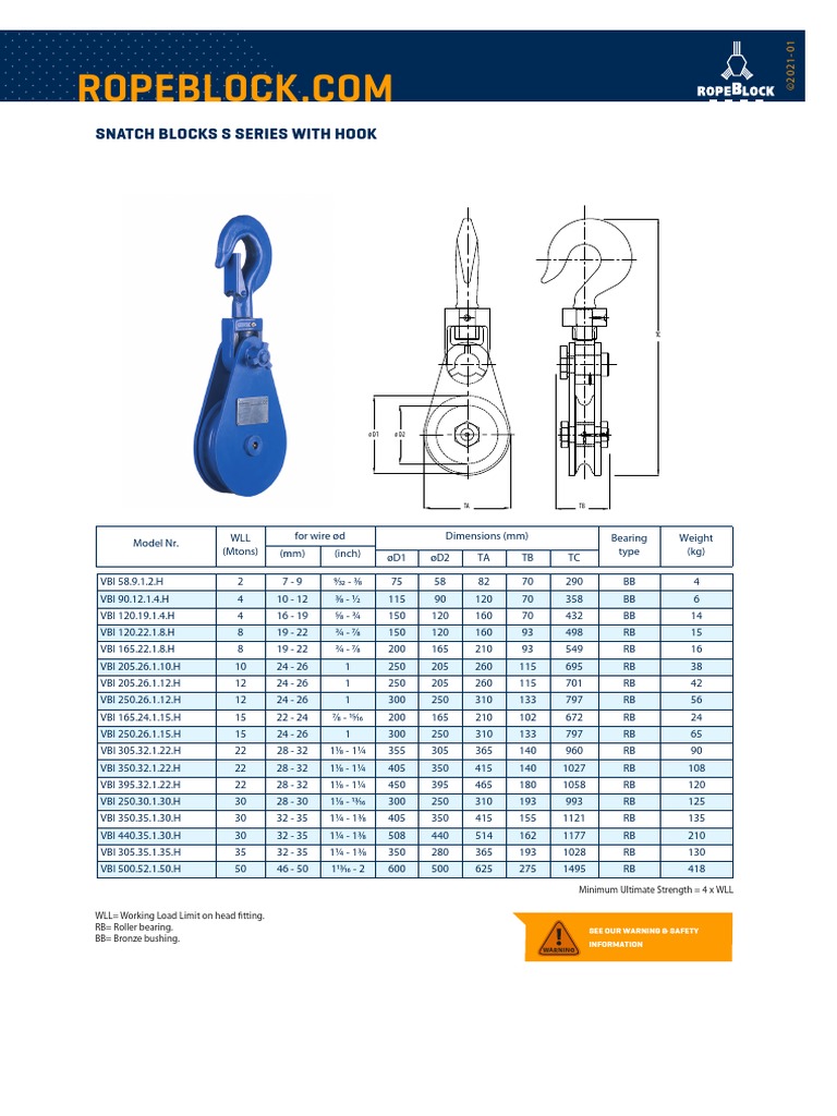 Ropeblock - Snatch Blocks S Series With Hook - Metric | PDF ...