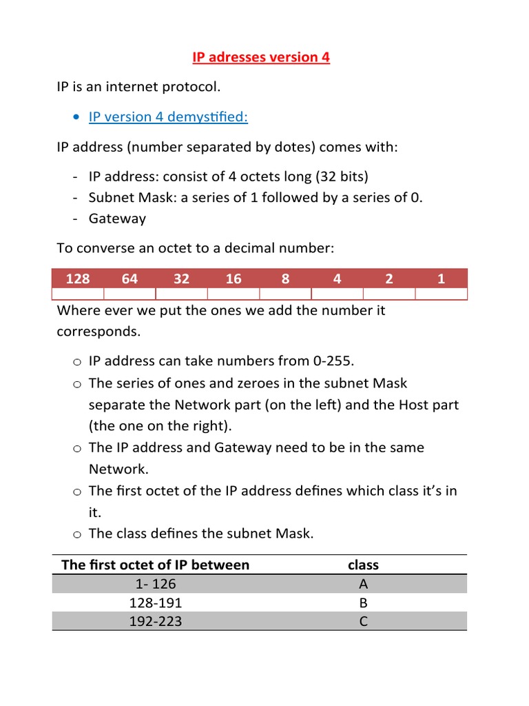 IP Version 4 Demystified | PDF | Ip Address | Network Protocols