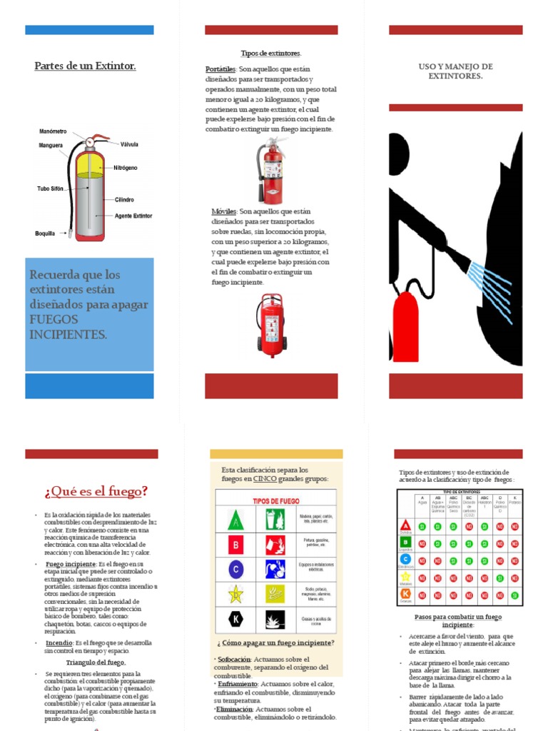 Triptico Uso de Extintores | PDF | Incendios | Química