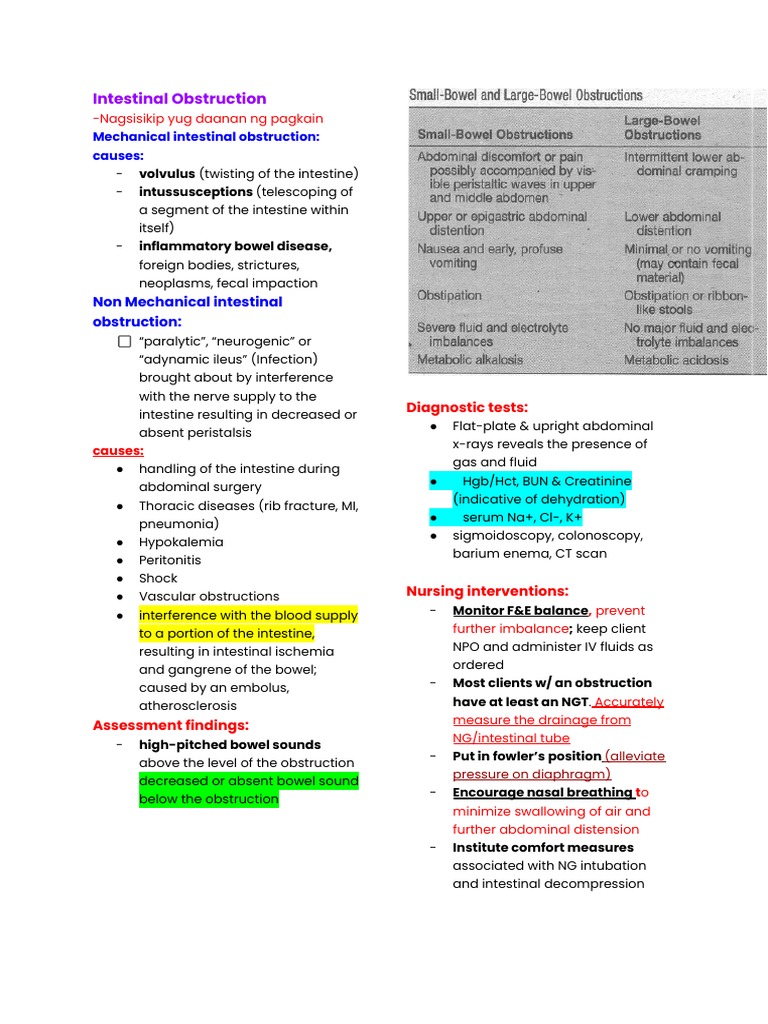 Week 2 | PDF | Constipation | Hemorrhoid