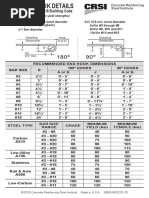 ACI Hook Development Lengths Table | PDF