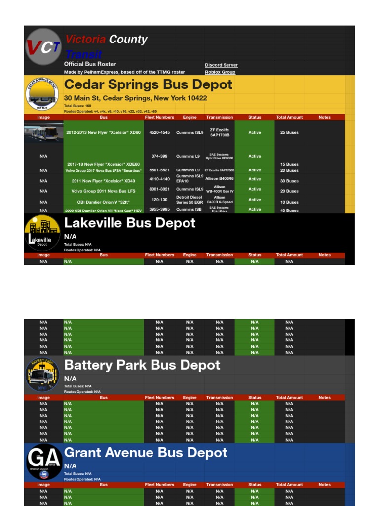 VCT Bus Roster - Sheet1 | PDF | Bus | Motor Vehicle Manufacturers