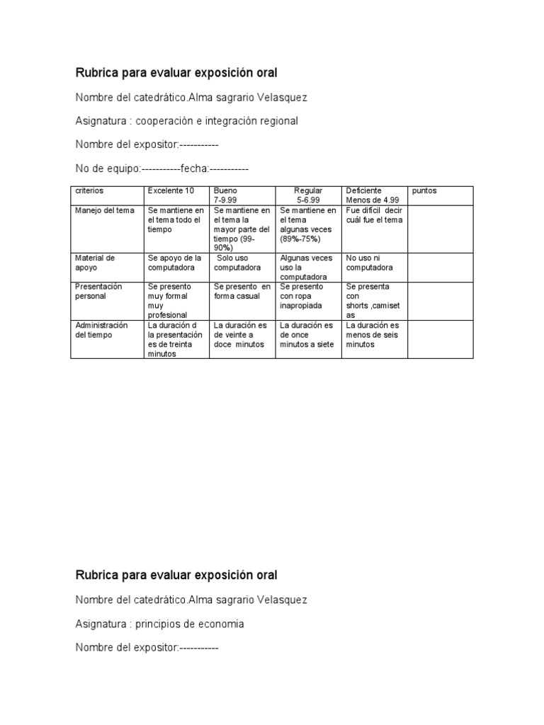 Rúbrica para Evaluar Exposiciones Orales | PDF