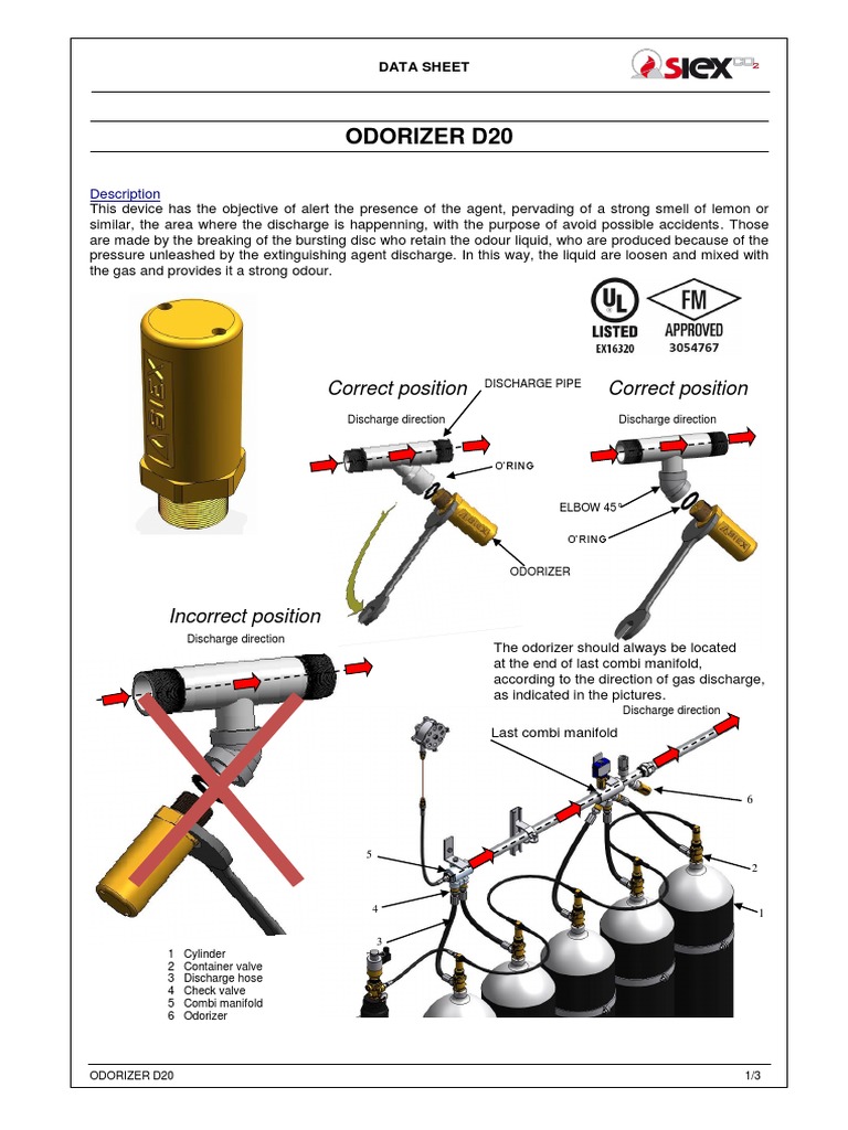 Odorizer D20: Correct Position Correct Position | PDF | Valve | Atmosphere