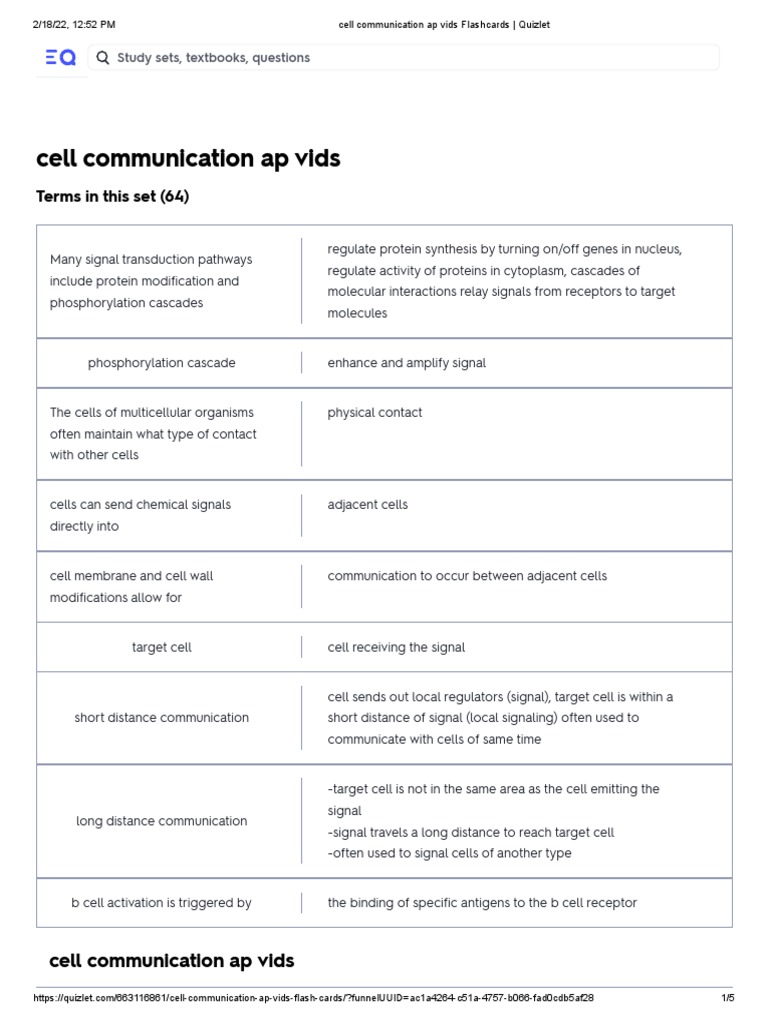 Cell Communication Ap Study Guide | PDF | Cell Signaling | Cell Cycle