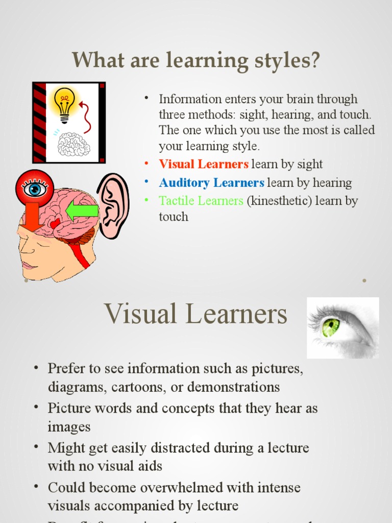 Understanding Learning Styles: Visual, Auditory, and Tactile ...