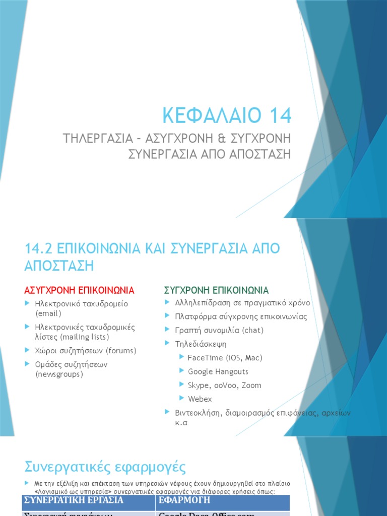 14.2 ΕΠΙΚΟΙΝΩΝΙΑ - ΣΥΝΕΡΓΑΣΙΑ ΑΠΟ ΑΠΟΣΤΑΣΗ | PDF