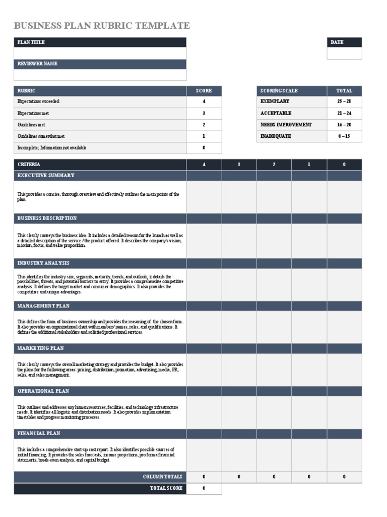 IC Simple Business Plan Rubric 10785 | PDF | Marketing | Business Process