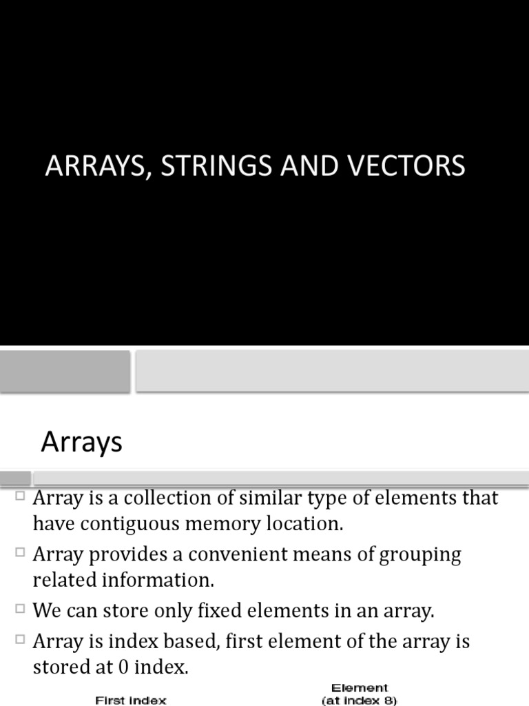 Arrays, Strings, and Vectors: A Guide to Common Data Structures in Java ... Arrays, Strings, and Vectors: A Guide to Common Data Structures in Java ...