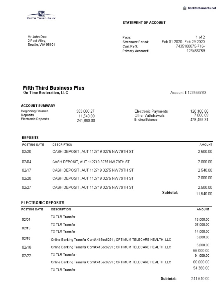 Fifth Third Bank Statement | PDF | Debit Card | Economies