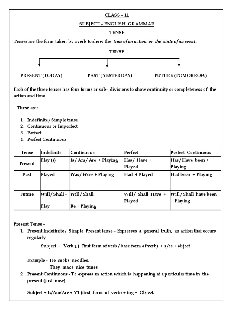 Class 11 English Grammar - Tense | PDF | Perfect (Grammar ...