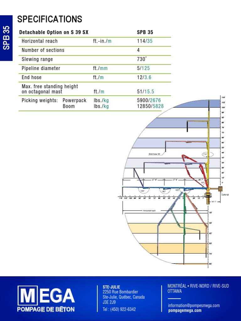 30 V SPB 35-Specsheet | PDF