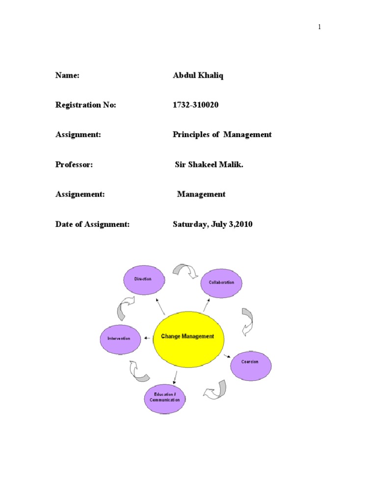 Principles of Management Assignment | PDF | Employment Agency | Planning