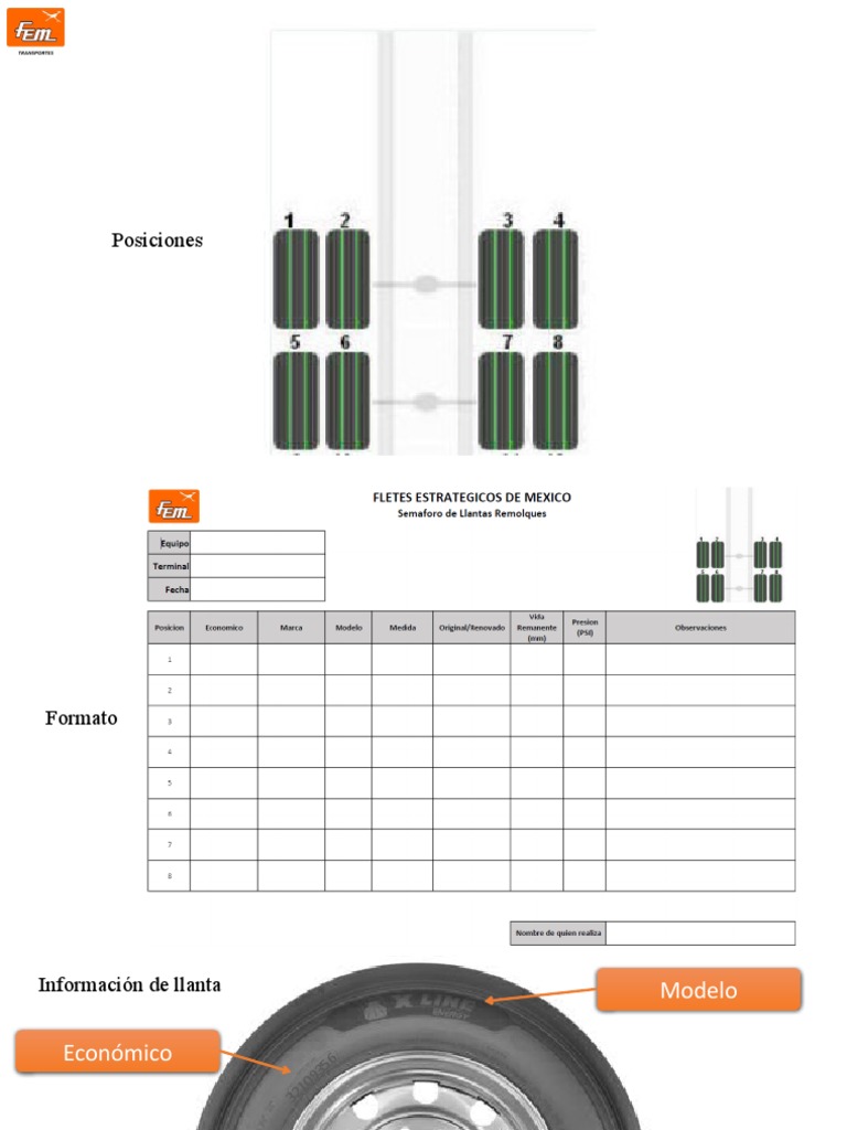 Inspeccion de Llantas Remolques | PDF