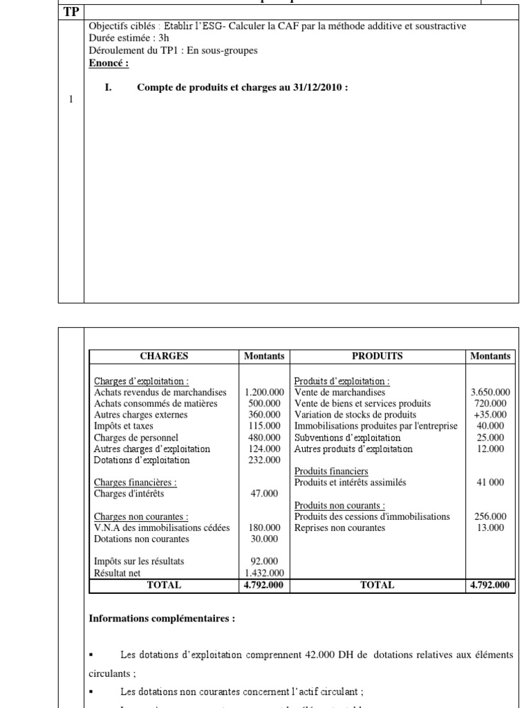 Exercices de Calcul de la CAF et ESG | PDF | Revenu brut | Sociétés