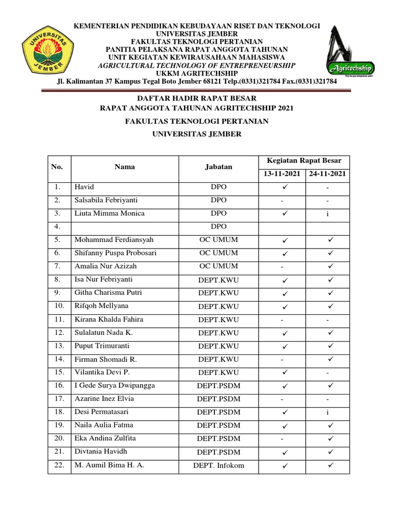Daftar Hadir Rapat Besar | PDF